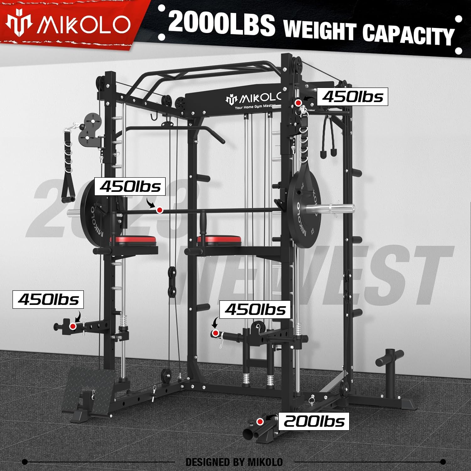 Mikolo Smith Machine Review